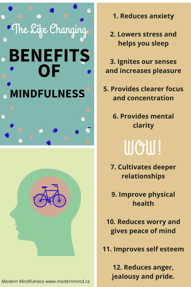 What is Mindfulness? • Mindfulmazing