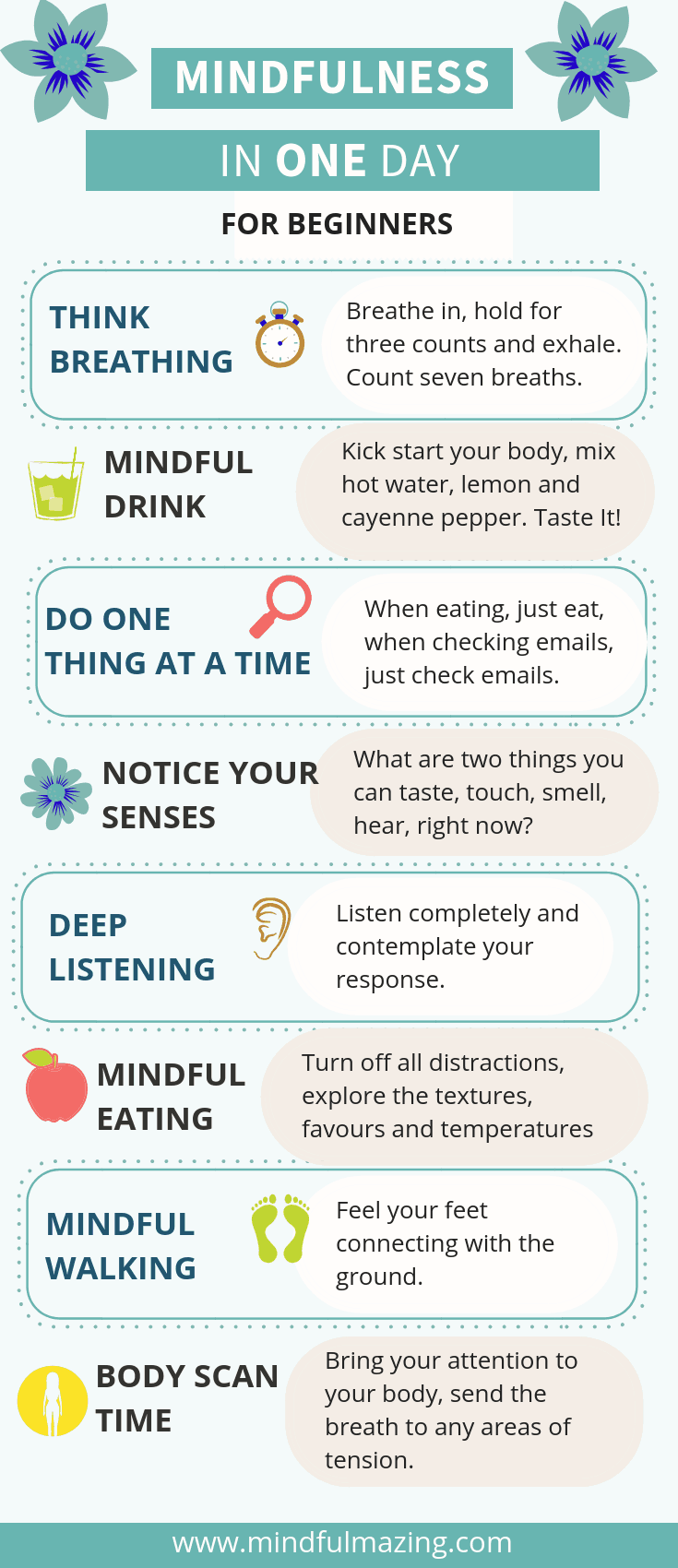 10 Easy Steps to Mindfulness - Transform Your Life 10 Easy Steps to Mindfulness - Transform Your Life