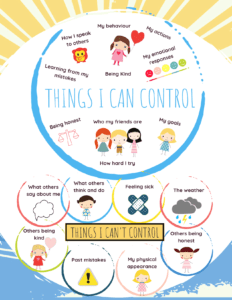 Anxiety in Children: The Ultimate Guide to Helping Your Child Cope ...