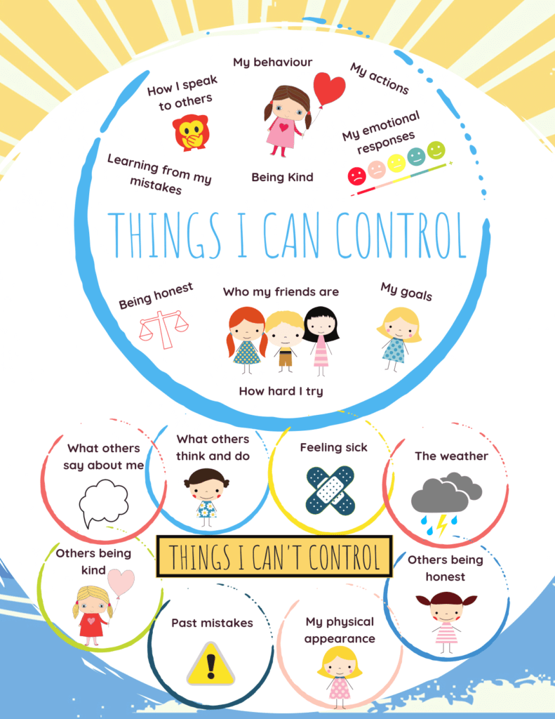 Anxiety in Children: The Ultimate Guide to Helping Your Child Cope ...