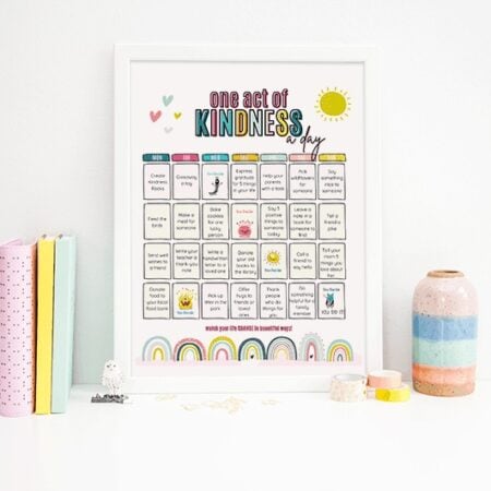 Mindfulmazing.com • Help parents and teachers raise mindful, resilient ...