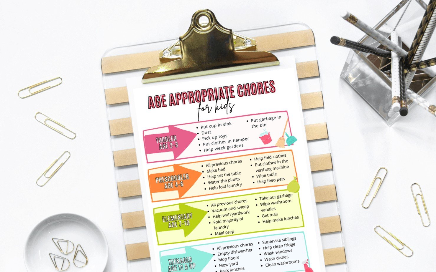 Giant Chore List for Kids By Age (Age-Appropriate Chores For Kids ...