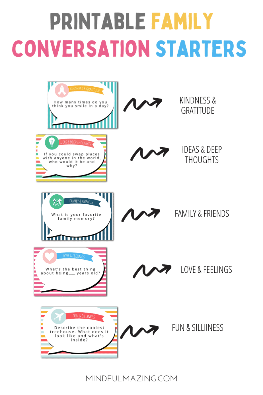 120 Engaging Conversation Starters For Kids Mindfulmazing 120-engaging-conversation-starters-for-kids-mindfulmazing