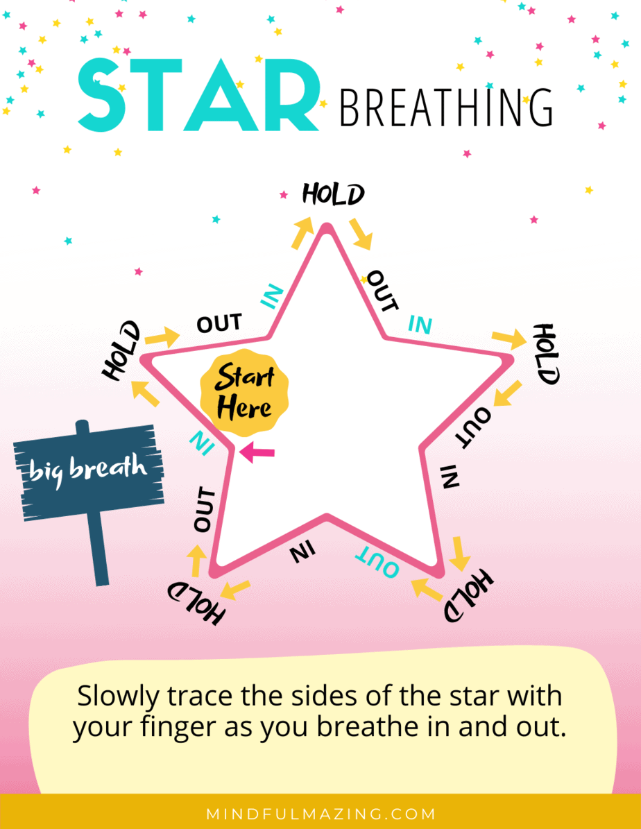 Star Breathing