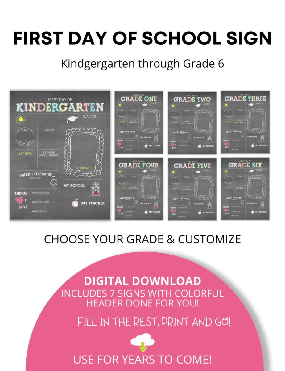 FREE First Day of School Signs (Editable For All Grades ...