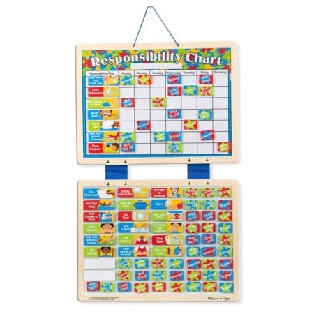 9 Home or Classroom Behavior Charts (Easy-To-Use, Effective & Free ...