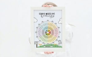 The Feelings Wheel - What It is + How to Use It [PDF] • Mindfulmazing.com