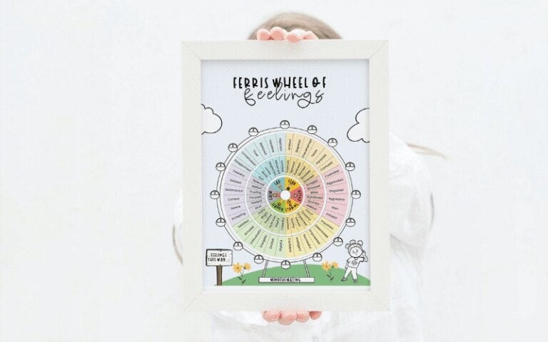 The Feelings Wheel - What It is + How to Use It [PDF] • Mindfulmazing.com