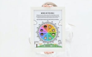 The Feelings Wheel - What It is + How to Use It [PDF] • Mindfulmazing.com