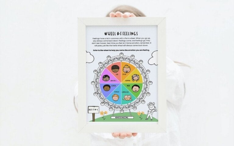 The Feelings Wheel - What It is + How to Use It [PDF] • Mindfulmazing.com