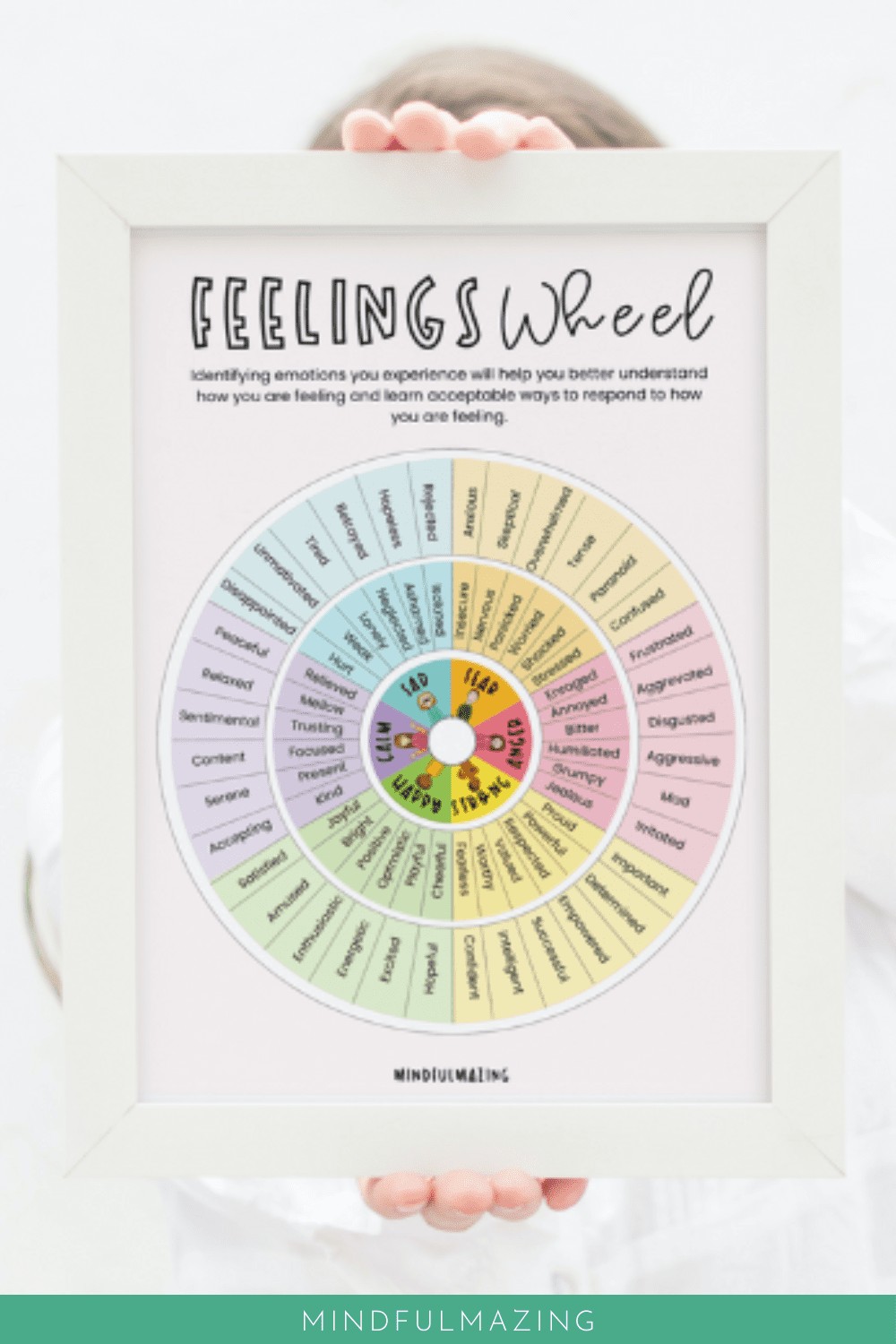 Printable Feelings Wheel for Kids [And Adults!] • Mindfulmazing.com