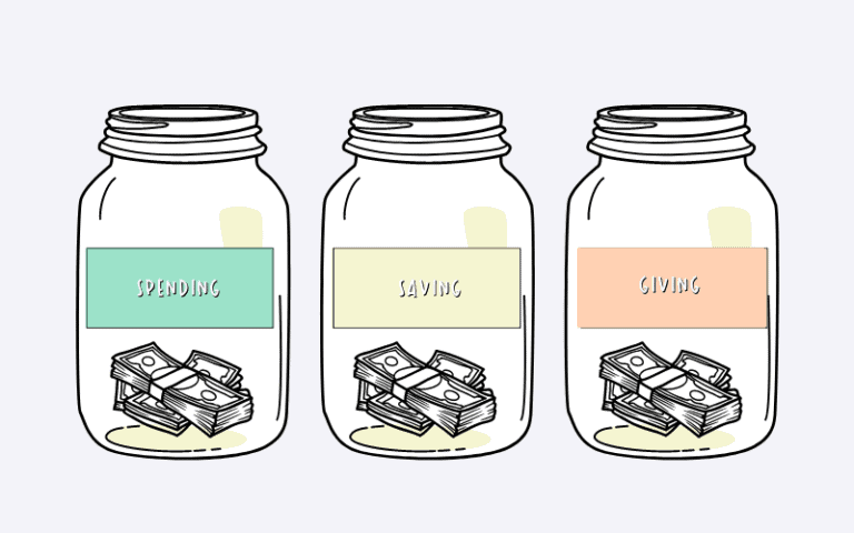 Free Printable Chore Chart For Toddlers or Preschoolers • Mindfulmazing.com