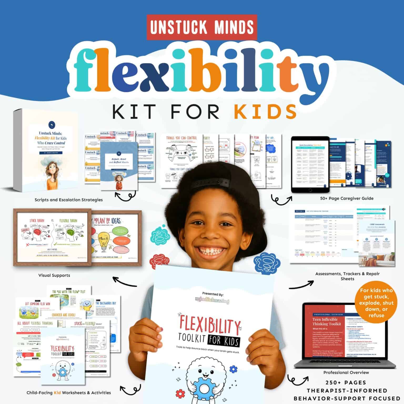 Inflexible Thinking in Kids? How to Help Kids With Rigid Thinking ...