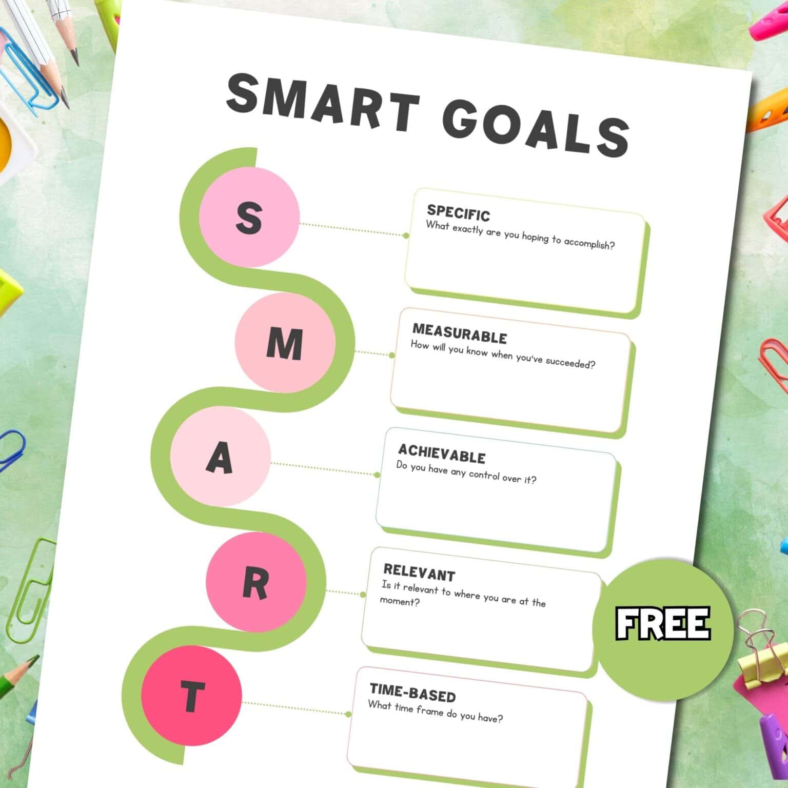 Goal Setting Activities For Kids - Simple SMART Goal Ideas ...
