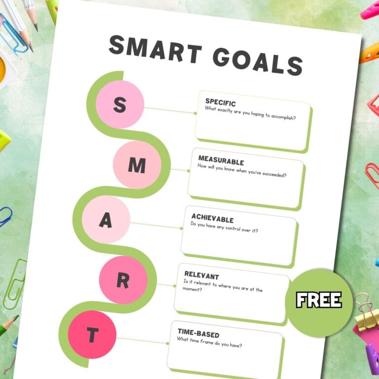 Goal Setting Activities For Kids - Simple SMART Goal Ideas ...