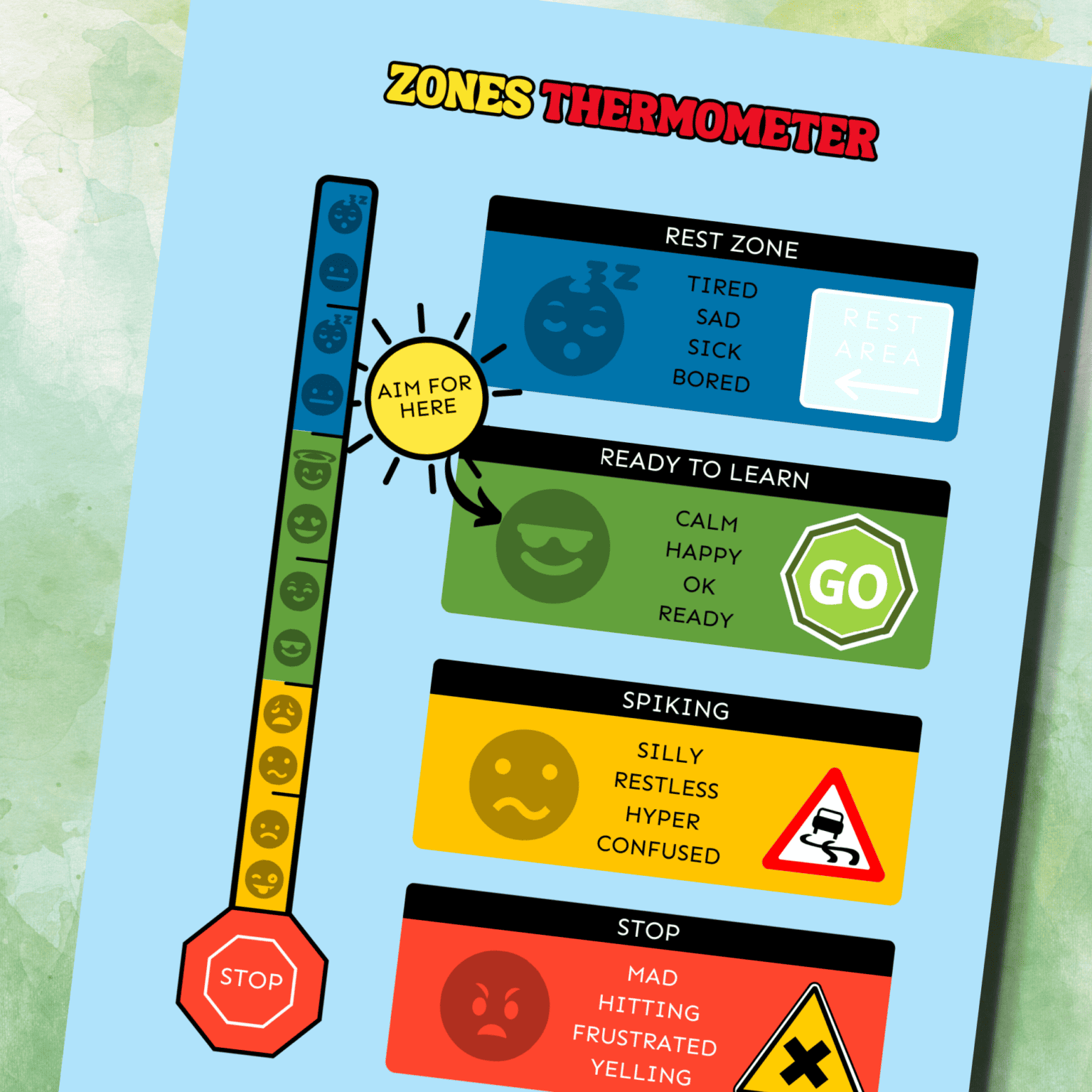 Printable Zones of Regulation Activities for Kids • Mindfulmazing.com