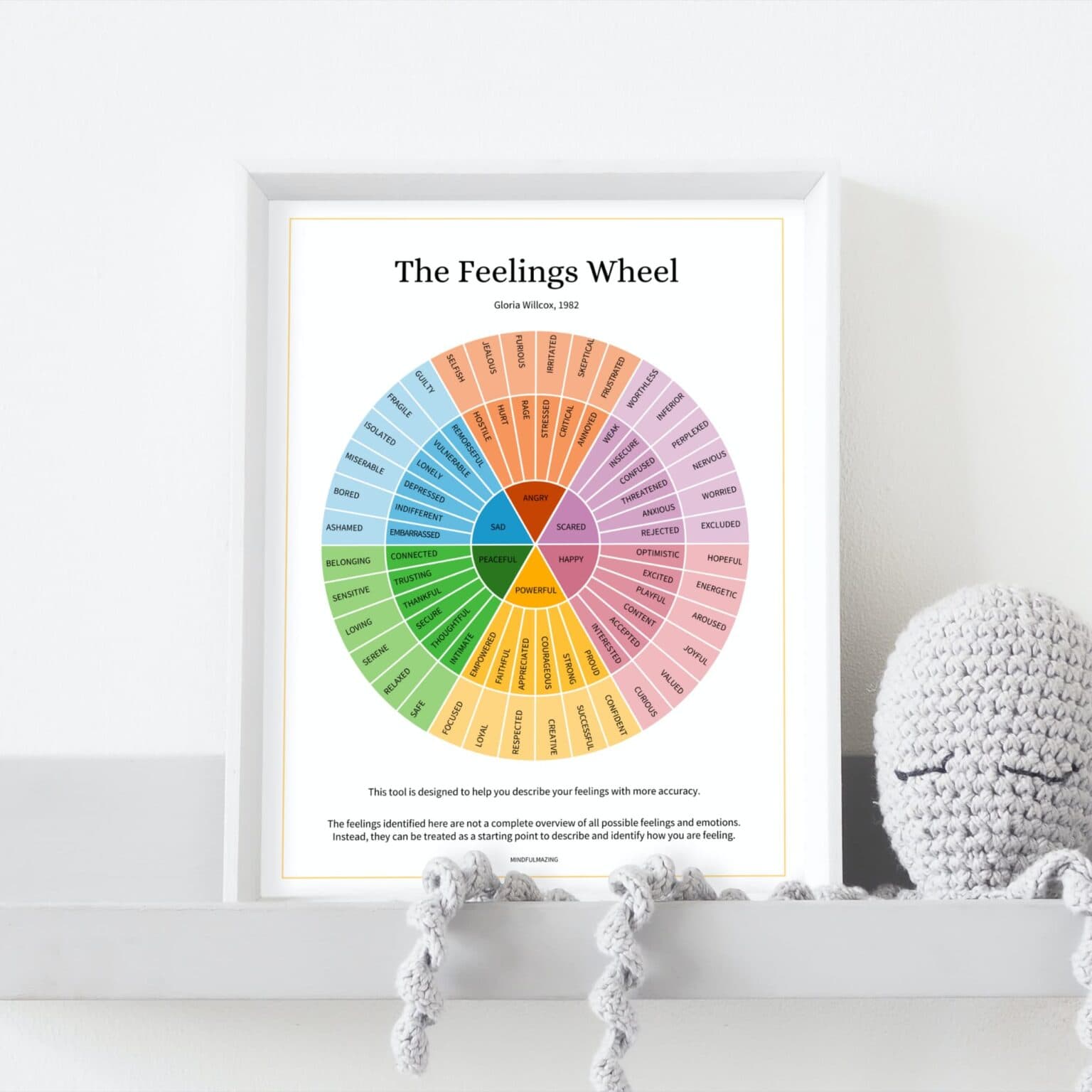Printable Feelings Wheel for Kids [And Adults!] • Mindfulmazing.com