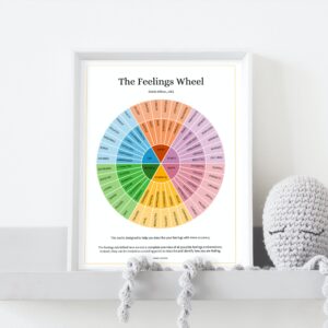Printable Feelings Wheel for Kids [And Adults!] • Mindfulmazing.com