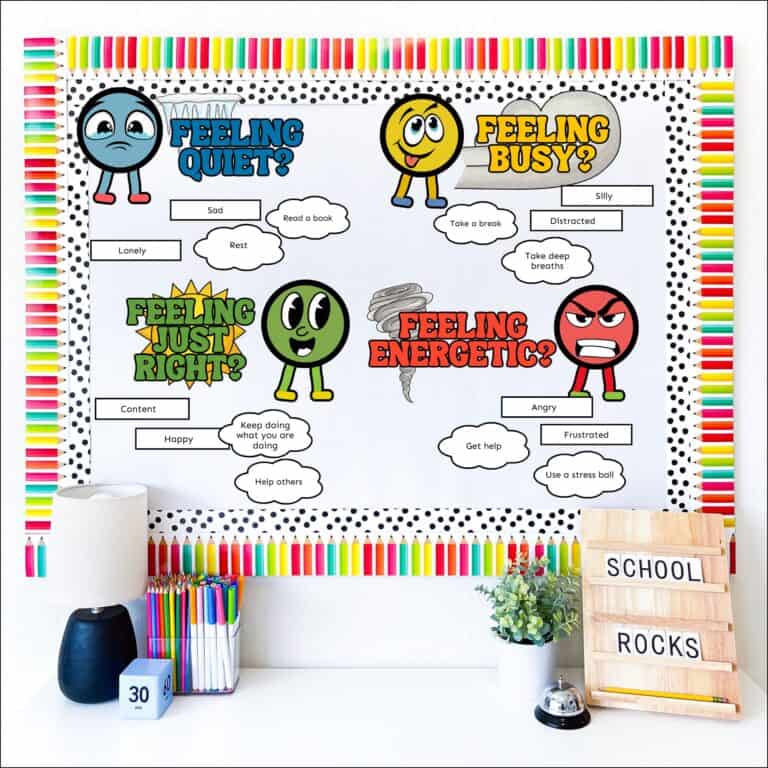 Printable Zones of Regulation Activities for Kids • Mindfulmazing.com